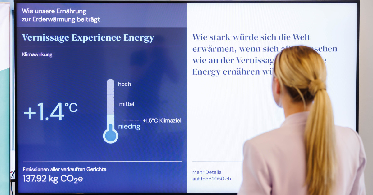 Menüleitsystem: ZFV setzt auf FOOD2050 | ZFV-Unternehmungen